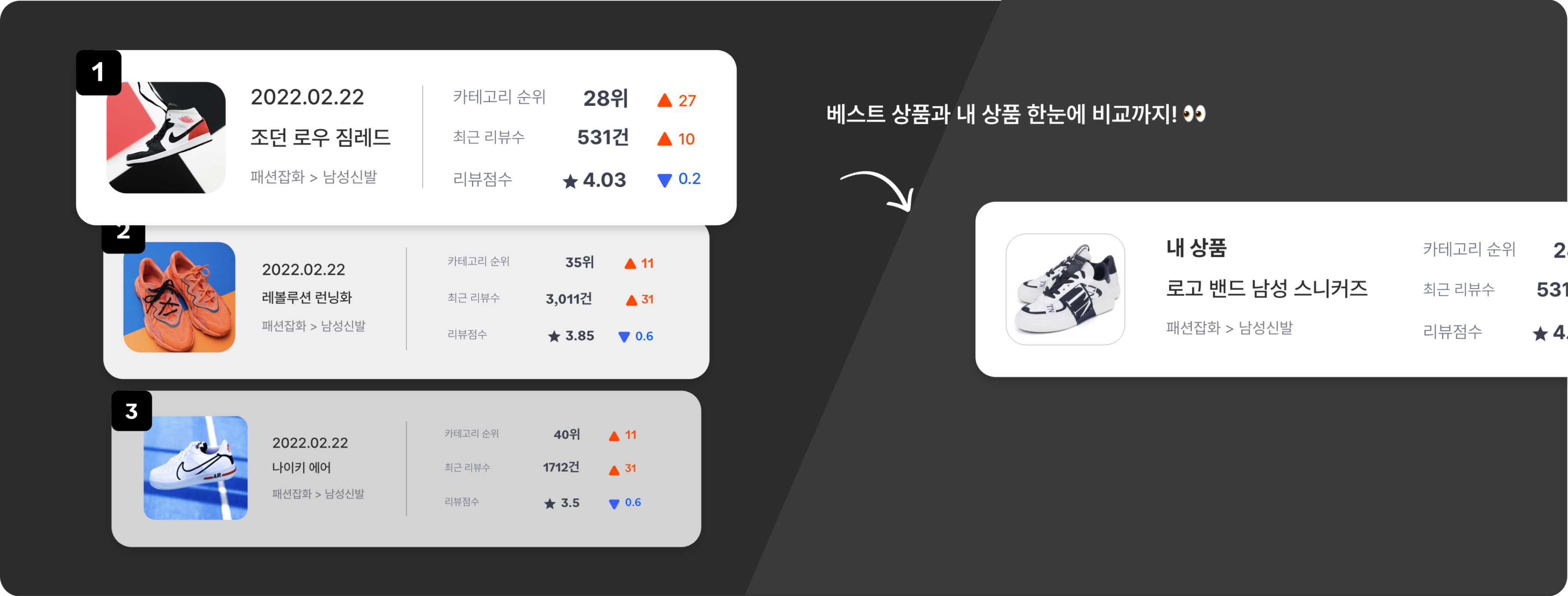 매모판 네이버 스마트스토어 셀러 상품 정보 분석 툴